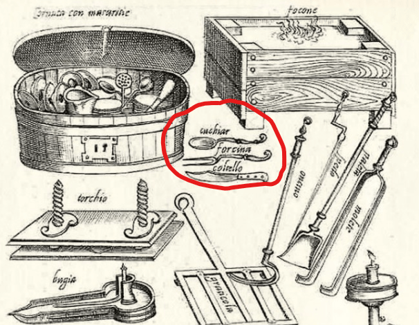 Italian Renaissance Food